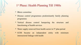 Indian Health care system presentation.pptx