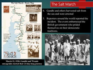 Indian independence and partition ppt | PPT