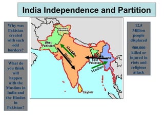 Indian Independence and Partition PPT.ppt