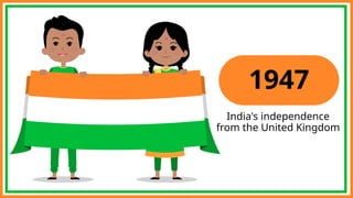 Indian Independence Day, you will know the history, economic of it | PPTX