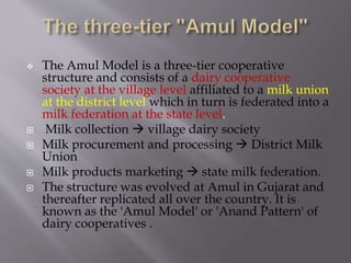 SOME MAJOR FOOD INDUSTRIES IN INDIA.pptx | Agriculture | Industries