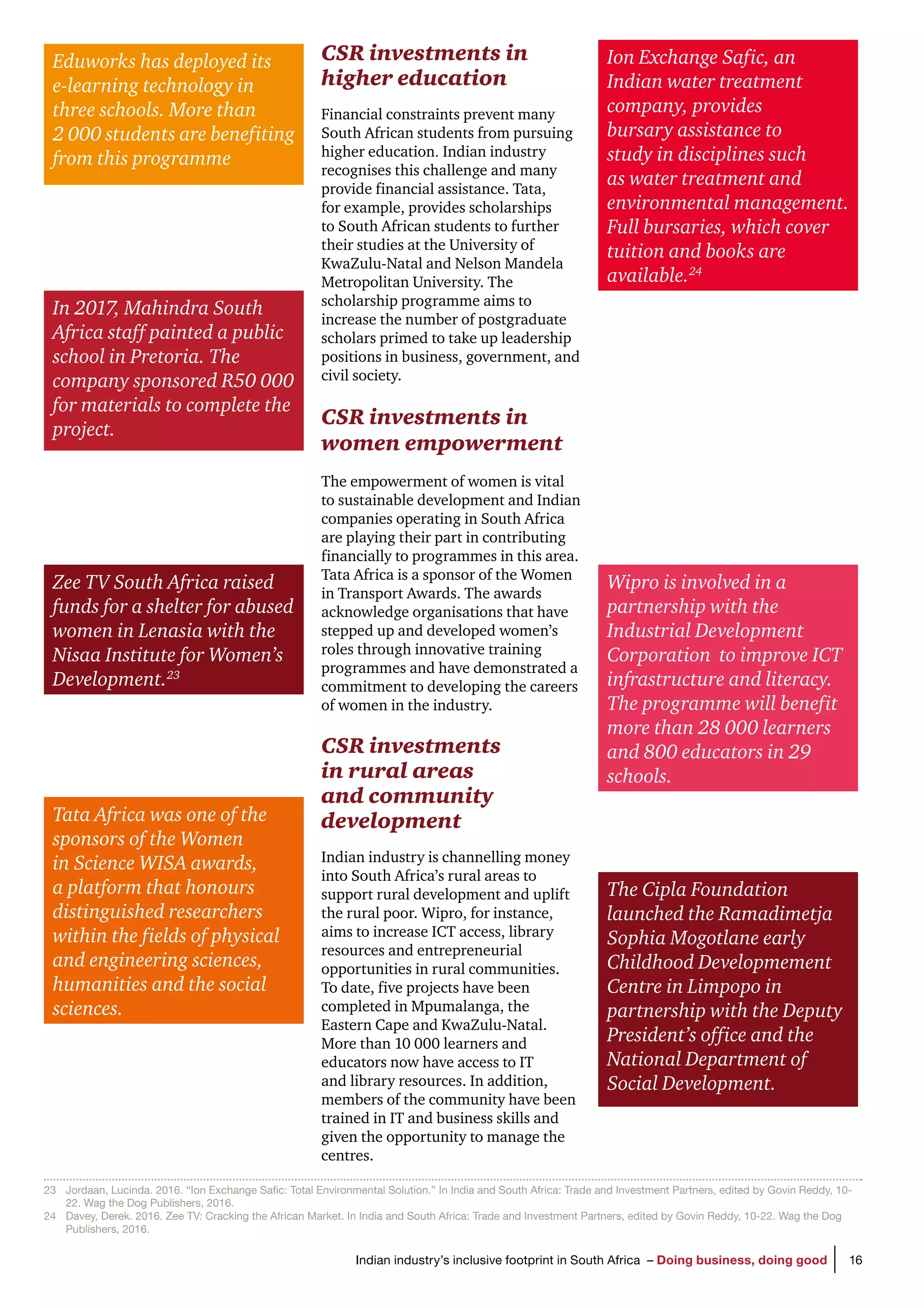 Indian Industry's Inclusive Footprint in South Africa | PDF