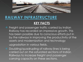 Indian Infrastructure In 2030 | PPT