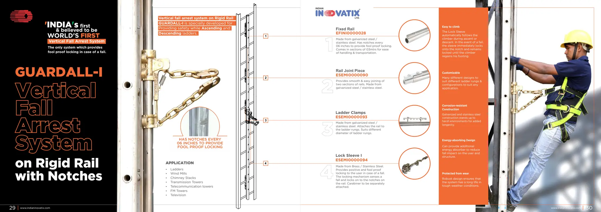 Indian Inovatix Catalogue.pdf