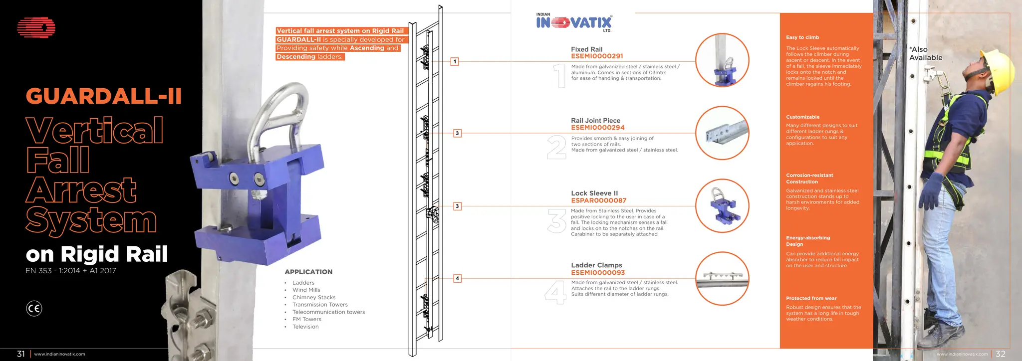 Indian Inovatix Catalogue.pdf