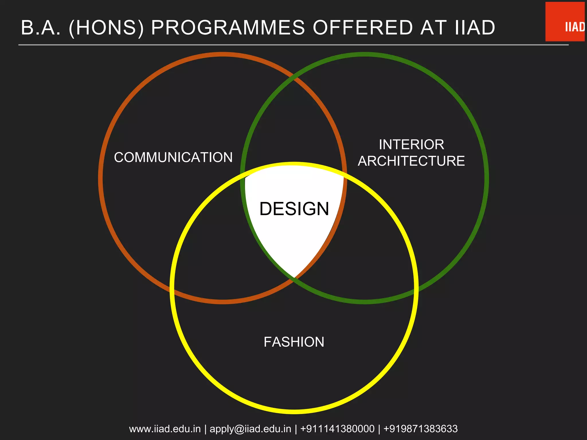 Redefining Design Education - Indian Institute of Art and Design | PPTX