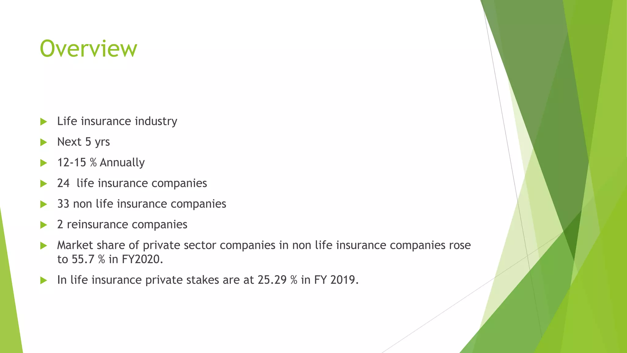 Indian Insurance Industry pptm indian-insurance-industry-pptm