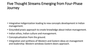 India, Indianism. Indian Management.pptx
