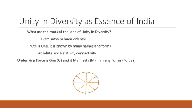 Indianism for a Better Future of Humanity | PPT