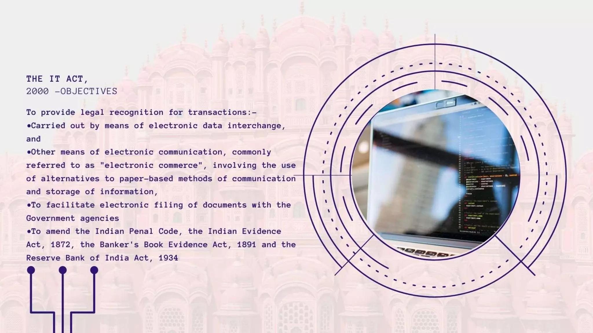 class 12 IP/ Computer Indian it act PPT | PPTX