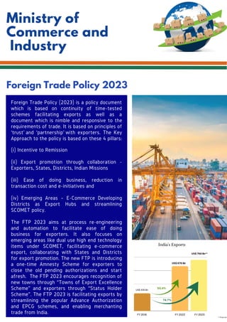 IndiaNiti April23 | PDF