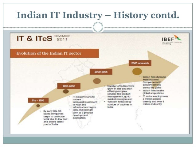Indian it industry