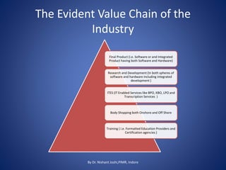 IT and IT Enabled Services | PPTX