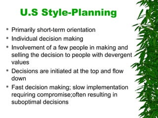 Indian,japanese,u.s style of management ppt-final | PPT