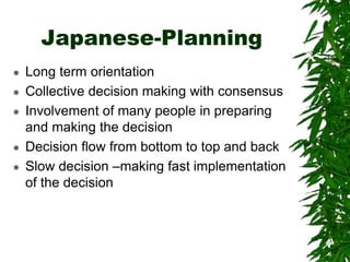 Indian,japanese,u.s style of management ppt-final | PPTX