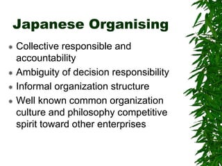 Indian,japanese,u.s style of management ppt-final | PPTX