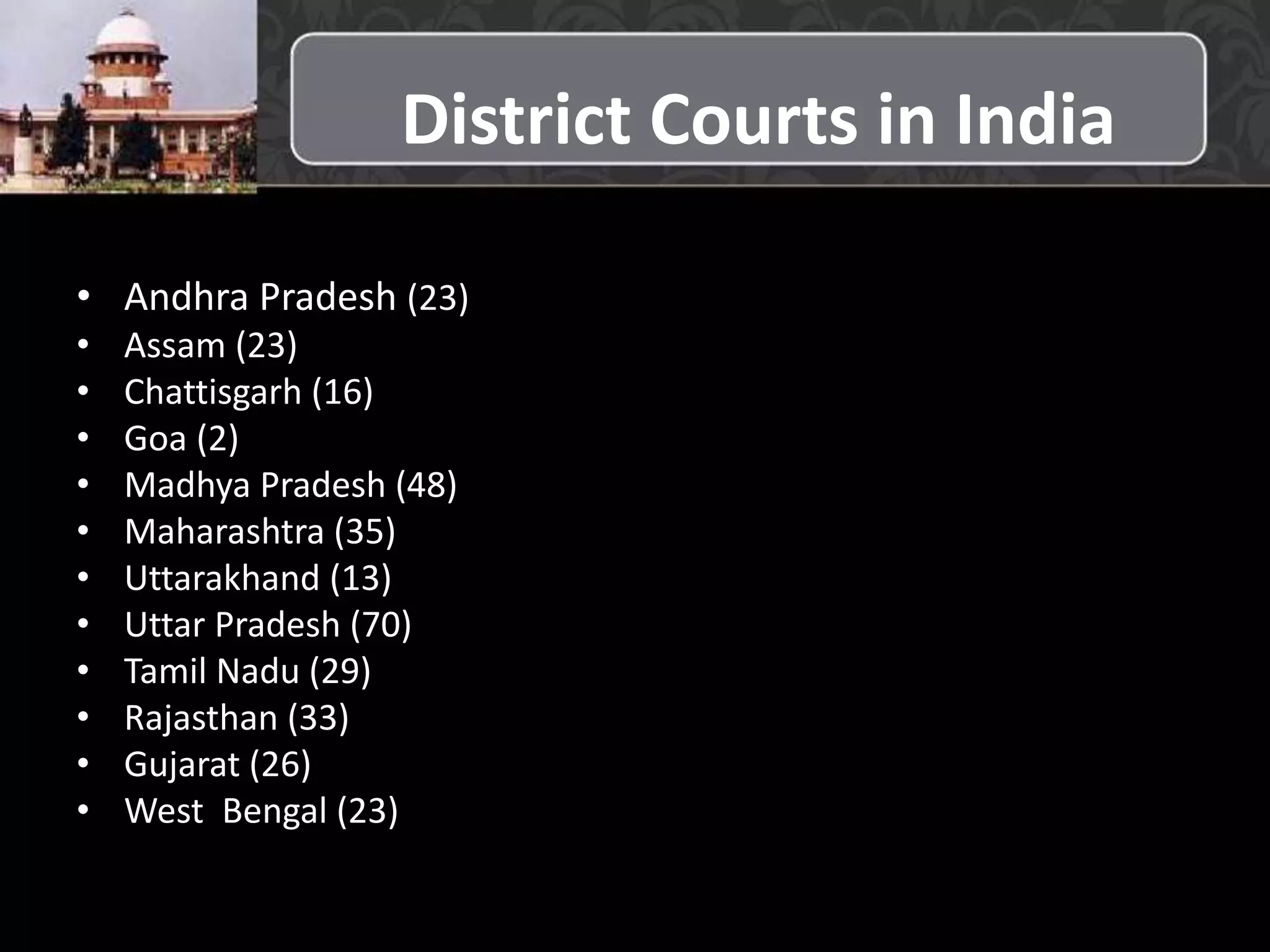 Indian Judicial System | PPTX
