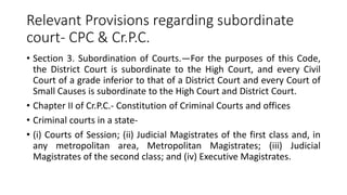 Indian Judicial System.pptx