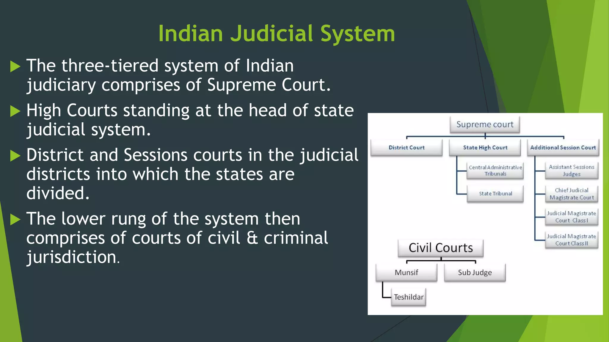 Indian judiciary and fast track courts. | PPTX | Legal Services Industry | Industries
