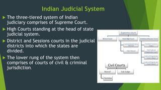 Indian judiciary and fast track courts. | PPTX