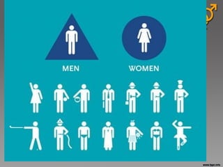 prescribed gender roles and attached stereotypes | PPT | Parenting ...