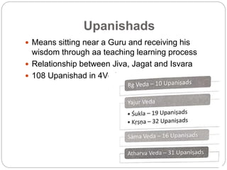 INDIAN KNOWLEDGE SYSTEM PPT chp-1.pptx