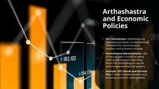 Indian Knowledge Systems (IKS) and Sustainable Development.pptx