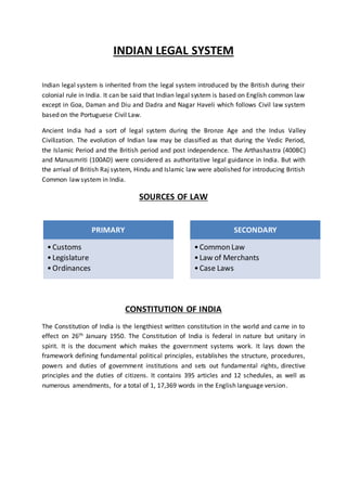 Indian Legal System | DOCX