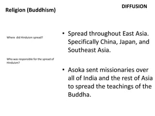 Indian lesson 3 Hinduism and Buddhism | PPT