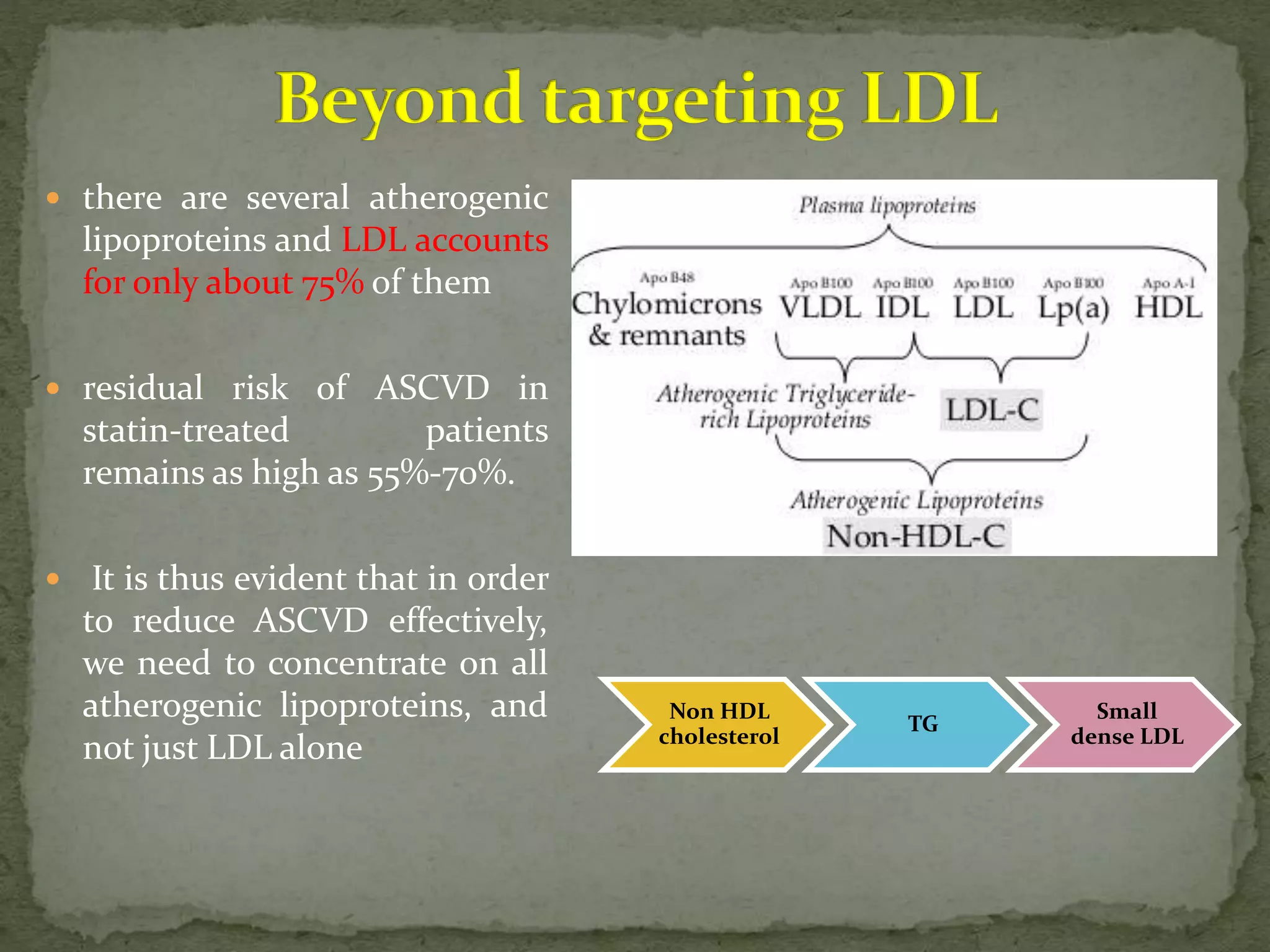 Indian lipid guideline 2016 dibu final | PPT
