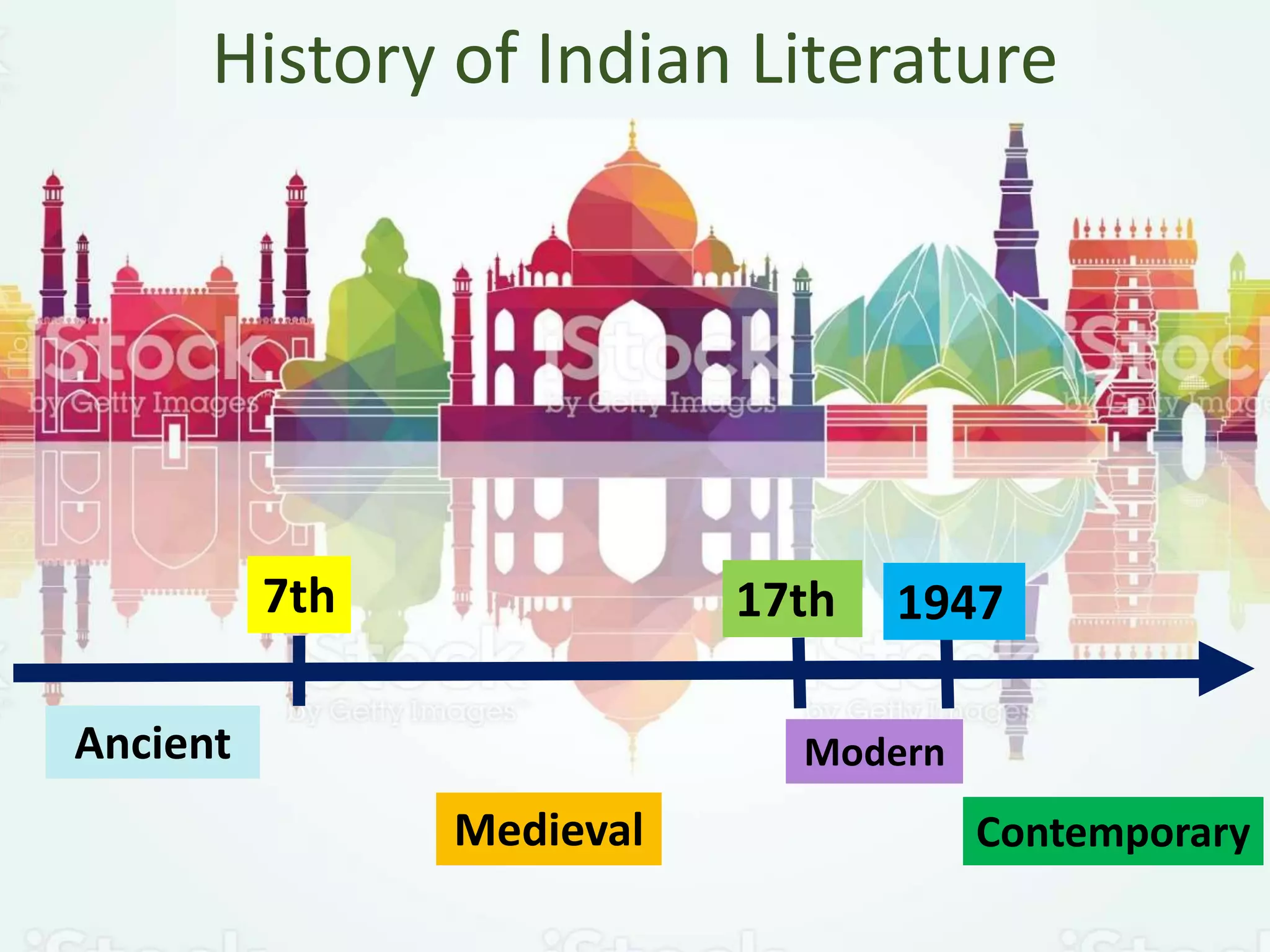 Introduction Indian Literature | PPTX