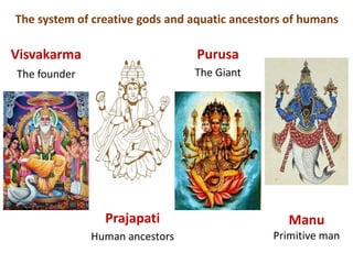 Introduction Indian Literature | PPTX