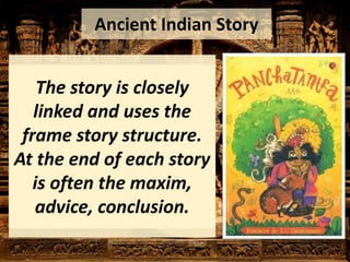 Introduction Indian Literature | PPTX