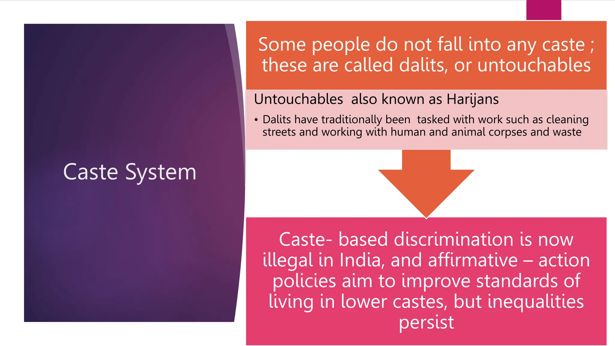 INDIAN LITERATURE GRADE 8 FOURTH QUARTER.pptx