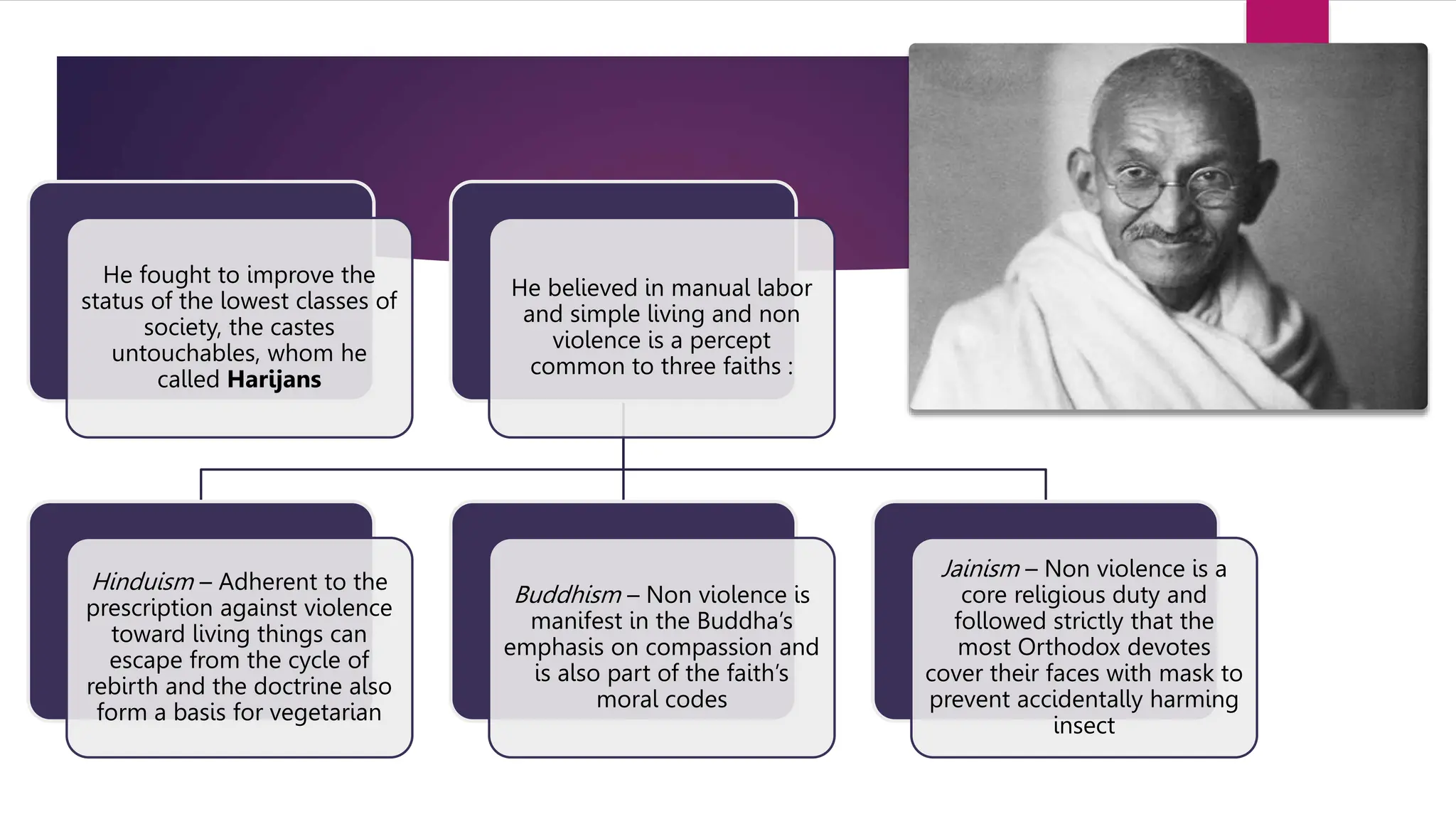 INDIAN LITERATURE GRADE 8 FOURTH QUARTER.pptx