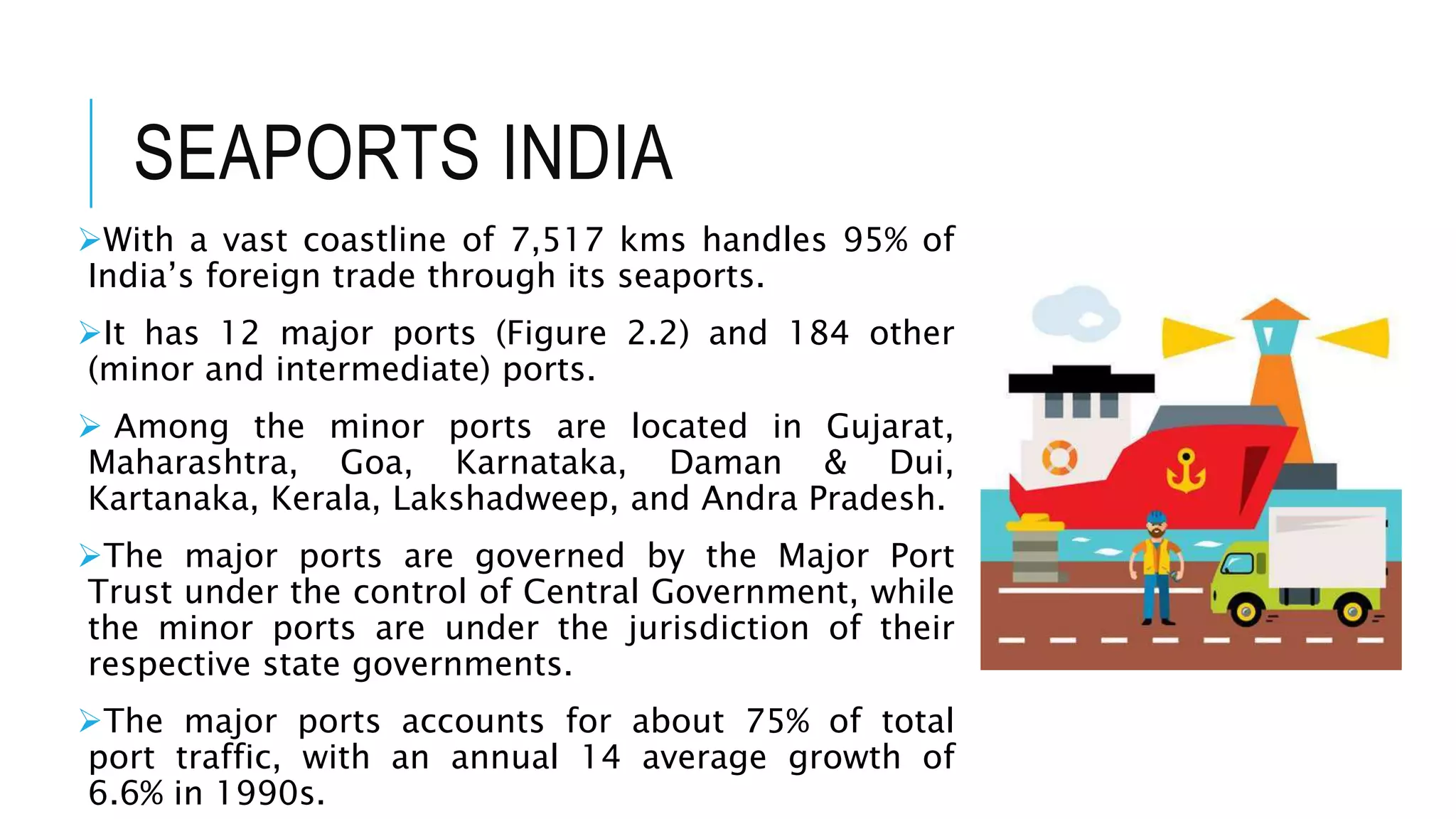 Indian logistics and infrastructure | PPT
