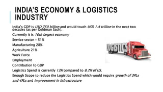 Indian logistics and infrastructure | PPTX