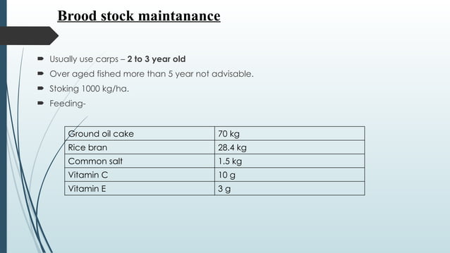 Indian major carps N.pptx.................... | PPTX