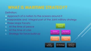 Indian maritime strategy | PPTX