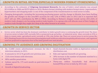 Indian marketing environment | PPSX