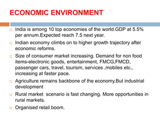 INDIAN MARKETING ENVIRONMENT by the uccbm ku | PPTX