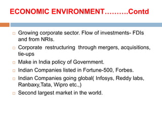 INDIAN MARKETING ENVIRONMENT by the uccbm ku | PPTX