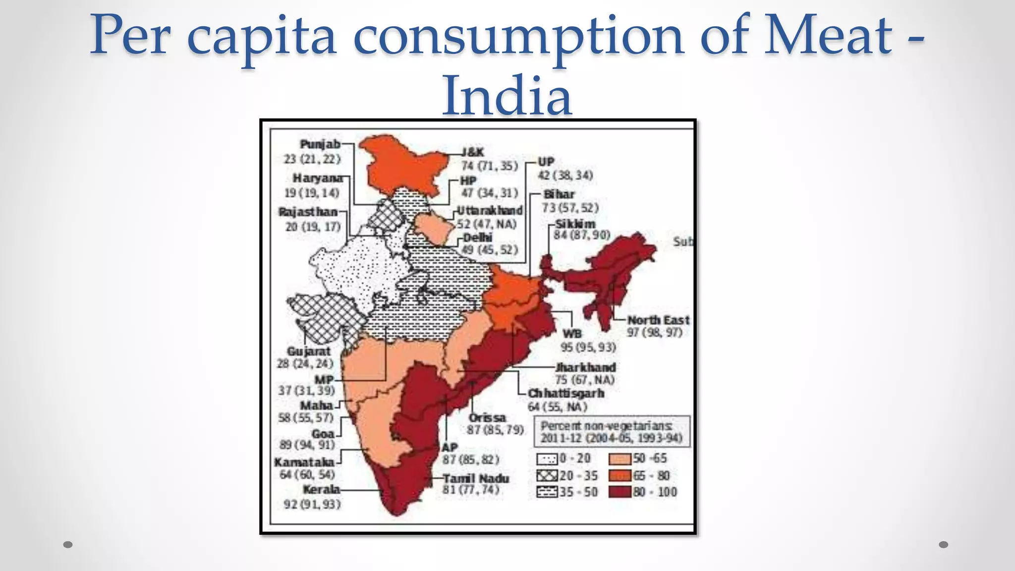 Indianmeatindustry 160428182545 | PPT