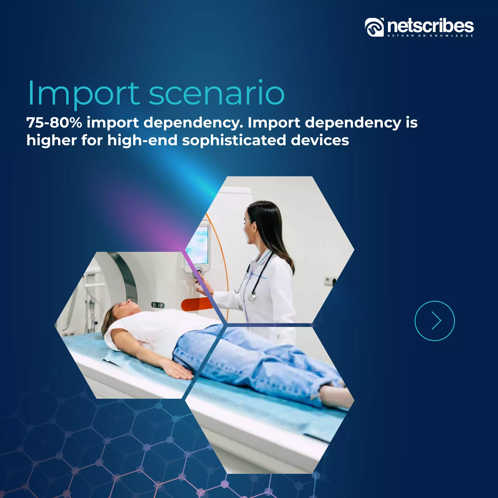 Indian medical devices industry.pdf