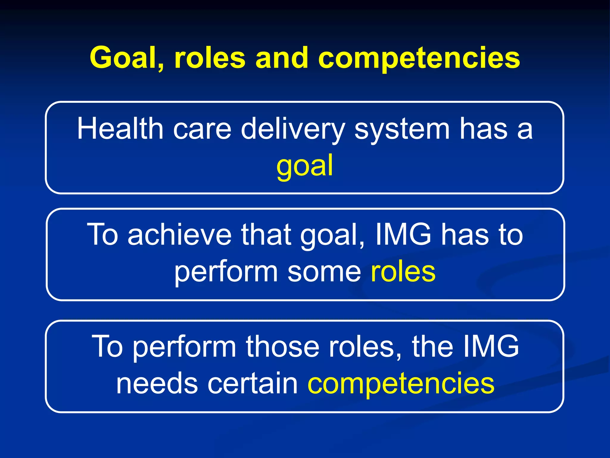 Indian medical graduate - goals, roles and competencies | PPTX