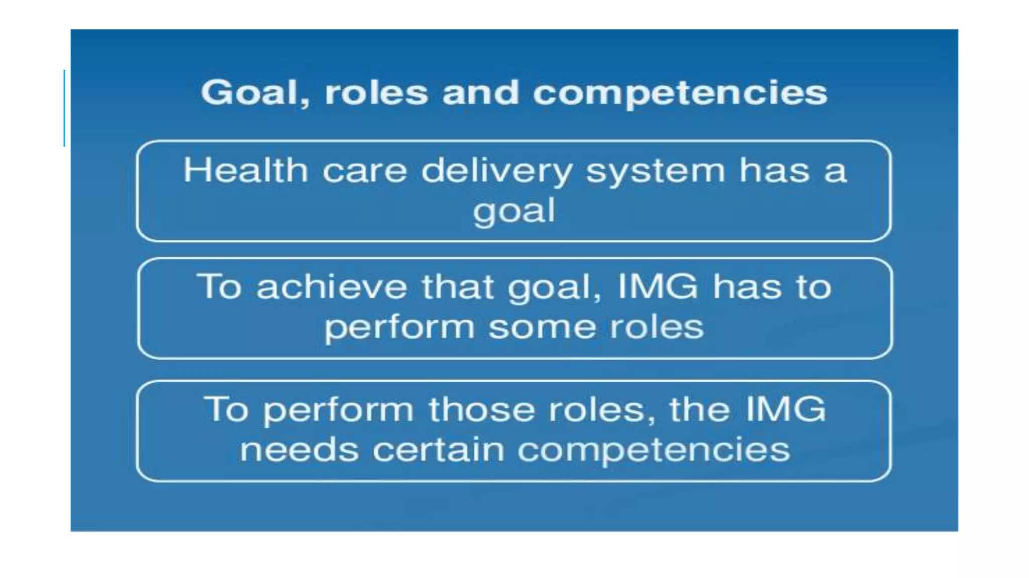 Indian medical graduate roles dr. .suparna | PPTX