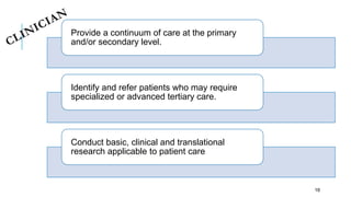Indian medical graduate roles dr. .suparna | PPTX