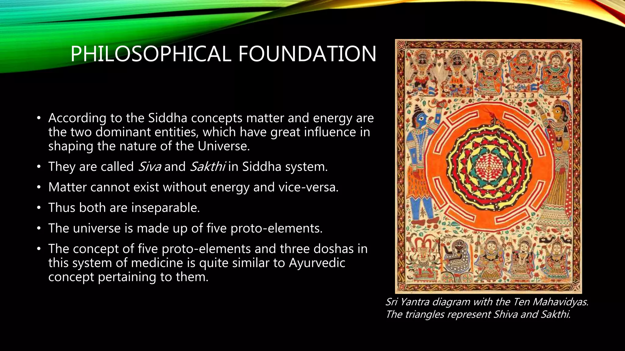 Indian system of medicine by TriAngels (medical group) history of ...