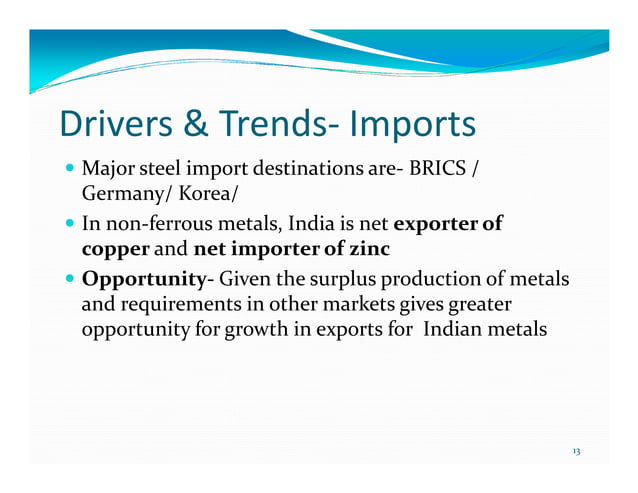 Indian metal sector-_futuristic_perspective | PPT