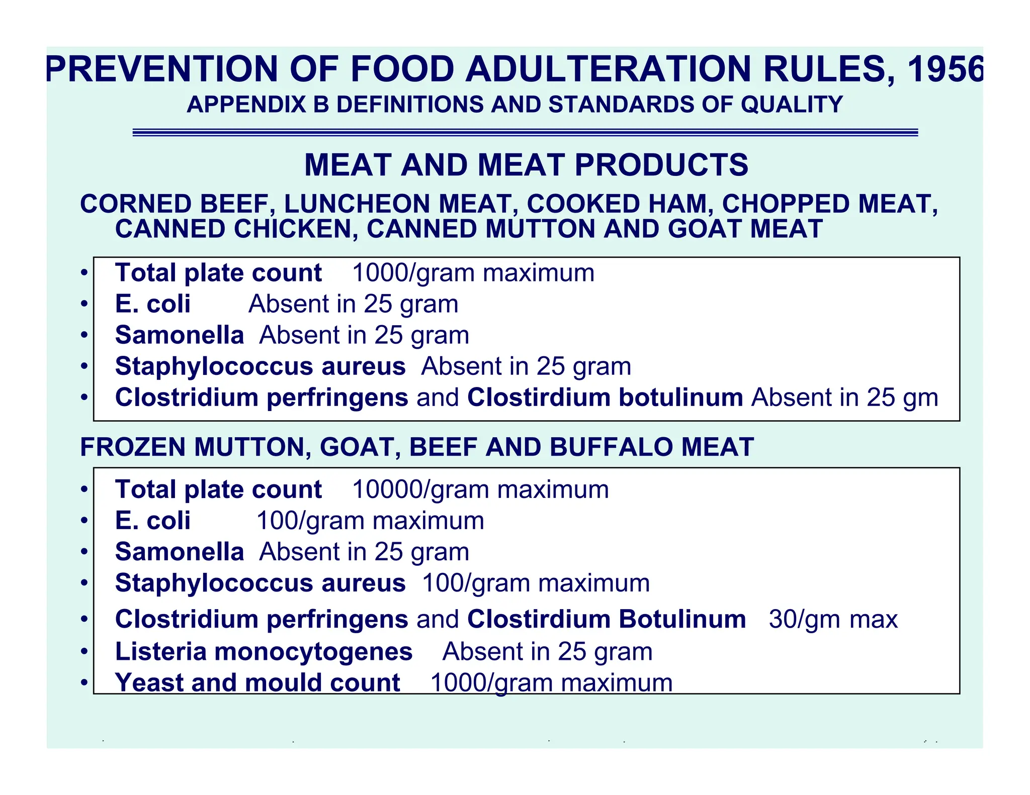 INDIAN MICROBIAL FOOD SAFETY microbial limits | PDF